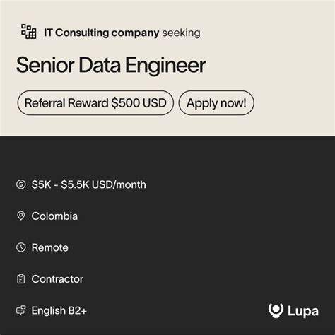 Karol P On Linkedin Luparecruiter Seniordataengineer Bigdata Datascience Jobsearch