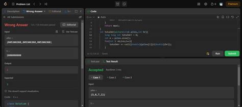Programming Debugging Problemsolving Coding Leetcode Techcommunity Keshav Khandelwal