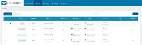 Bug Manual Node Deletion For Down Node · Issue 2186 · Longhorn
