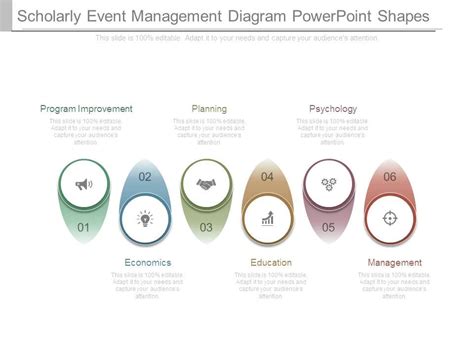 Scholarly Event Management Diagram Powerpoint Shapes