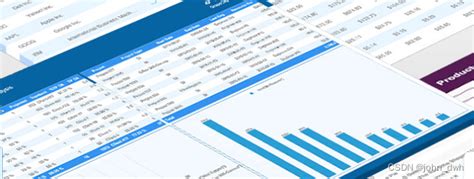 Activereportsjs 32 中文版前端在线报表activereportsjsweb报表前端框架 Csdn博客