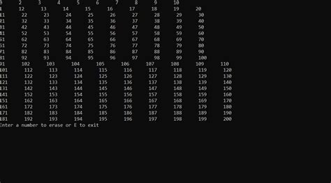 Django Filters Fieldlabels Not Working For Orderingfilter Stack