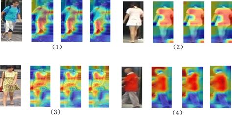 The Heatmap Of Multi Stage Attention A Download Scientific Diagram