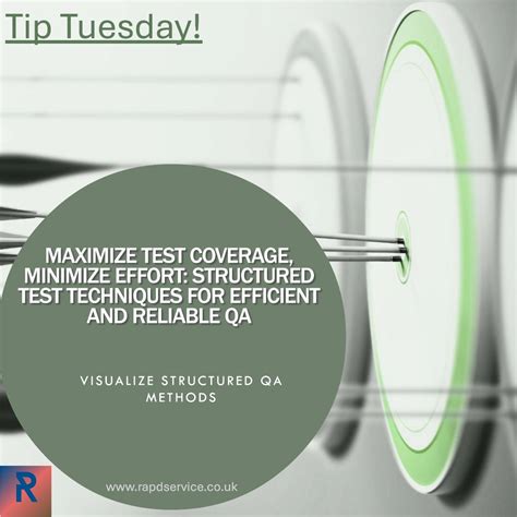 rapd service on linkedin tiptuesday structuredtesting qacoverage softwaretesting…