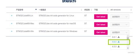 使用cubemx配置stm32开发工程环境（全流程，基础向）cubemx配置stm32f030cct6 Csdn博客