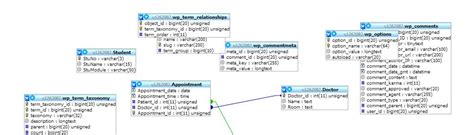 Php SQL Inner Joins Not Displaying Data Stack Overflow