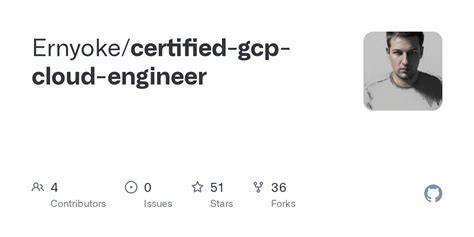 Certified Gcp Cloud Engineerintroductionmd At Main · Ernyokecertified Gcp Cloud Engineer · Github