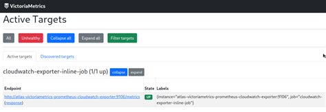 Victoriametrics Deploying A Kubernetes Monitoring Stack
