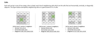 Solved Suppose There Is A Nn 2d Array Create A Method That