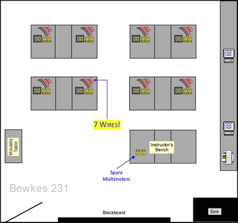 physics 152 lab setup instructions series and parallel circuits 152 spring 2024