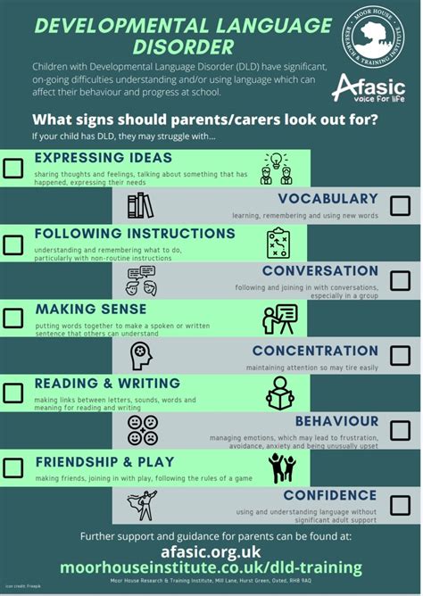 Dr Susan Ebbels Susanebbels Twitter