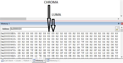 memory management dcmi ov7670 dma grey color stmicroelectronics community