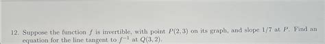 Solved Suppose The Function F Is Invertible With Point Chegg