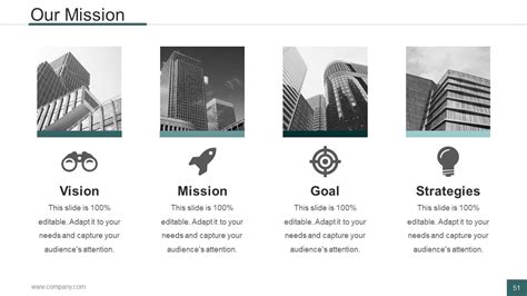 Top 10 Human Resources Function Powerpoint Presentation Templates In 2025