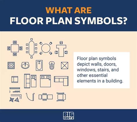 Construction Drawings Building Construction Floor Plan Symbols Floor