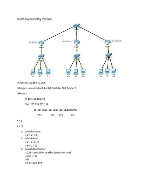 Contoh Soal Subnetting Ip Kelas C Pdf