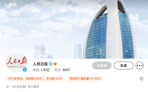 人民日报玩微博02：python Jieba中文分词、提取关键词 知乎