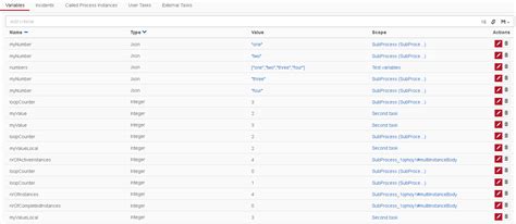 Filter Task List Using Variables By REST API Discussion Questions Camunda Forum