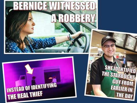 Unit 2 Sleep And Memory Flashcards Quizlet