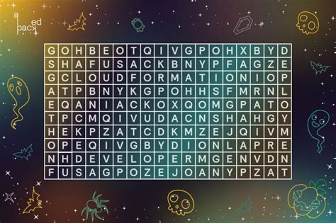 Alpacked On Linkedin Iac Aws Cdk Framework Aws Awscloud Cloud Cloudformation 21 Comments