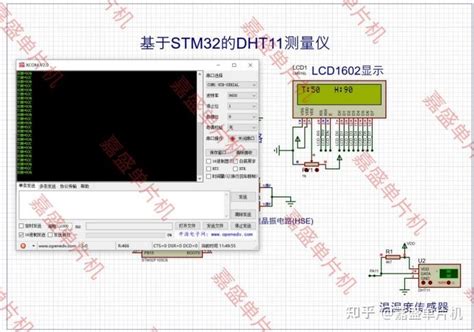 基于stm32的dht11温湿度远程监测lcd1602显示proteus仿真设计 仿真 程序 设计报告 讲解视频） 知乎