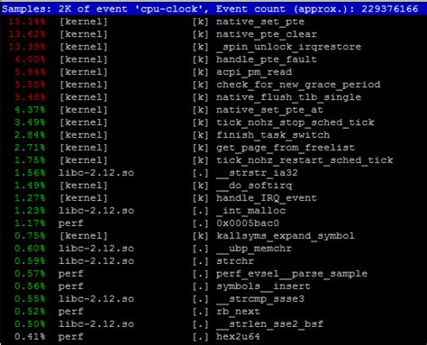 MySQL反应慢的排查思路 老叶 鱼儿也疯狂 博客园