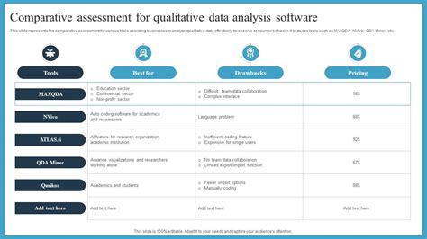 comparative assessment for qualitative data analysis software ppt