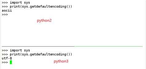 Python2和python3的区别 物联沃 Iotword物联网