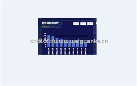 基于flaskvue实现的科技奖励爬取和可视化分析 Flask