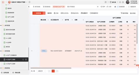 制造erp系统之离散生产管理，一文搞定生产车间管理解决方案（附流程） 一张图看懂erp流程 附生产制造行业知识地图 csdn博客