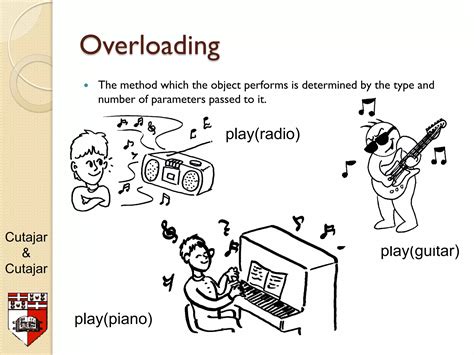Oop Principles Ppt