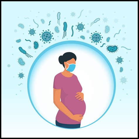 Infection In Pregnancy Causes Risk Factors Symptoms Treatment