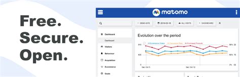 Top 10 Best Woocommerce Analytics Plugins Ltheme