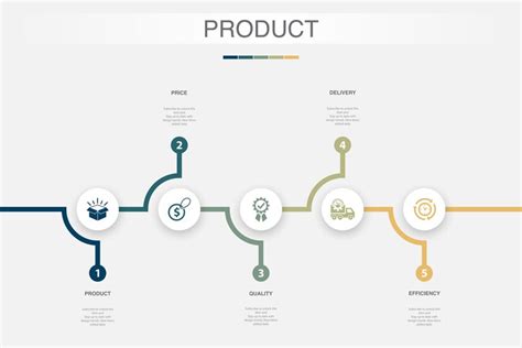 음성 비서 스마트 홈 가상 비서 음성 인식 Ai 비서 아이콘 인포그래픽 디자인 템플릿 크리에이티브 컨셉5단계 포함 프리미엄 벡터