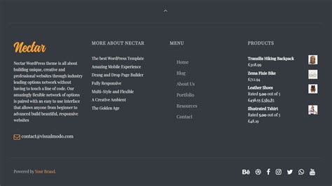 Wordpress Footer Template