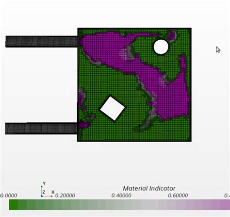 I Want To Do The Topology Optimization In Simcenter Star Ccm I Follow The Tutorial But I See