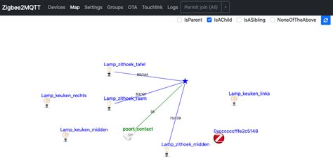 Zigbee2mqtt With Philips Hue Bulbs Bulbs Dont Work As Zigbee Network