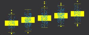 Jitter R Function Examples Basic Application Boxplot Visualization