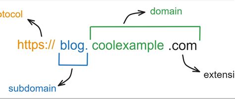 How To Implement Real Time Communication In Net 8 Minimal Apis Using Signalr A Step By Step