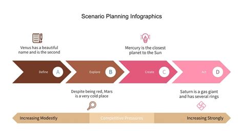 Pink And Brown Arrow With Light Bulb Google Slide Theme And Powerpoint Template Slidedocs