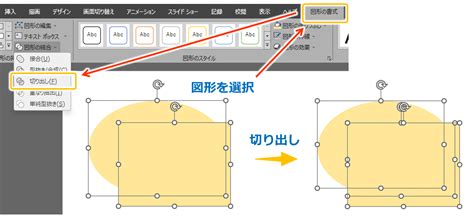 PowerPoint自由な図形を作成する方法