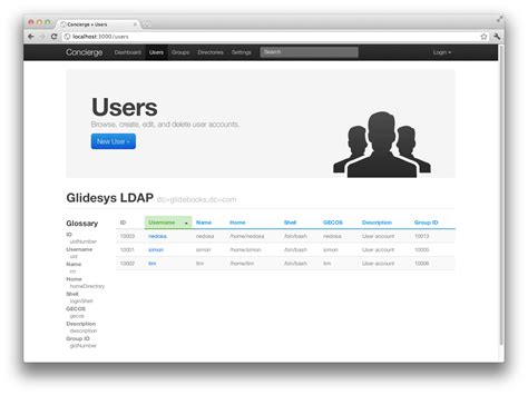 Ldapjs A Reprise Of Ldap Node Js