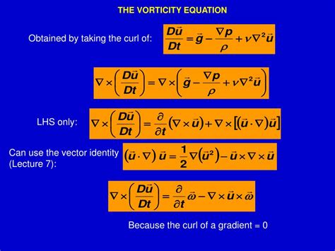 Ppt Vorticity And Vorticity Equation Powerpoint Presentation Free Download Id 2328521