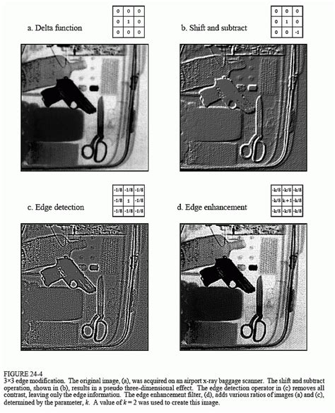 Border Detection Image Processing Sophie Sanderson