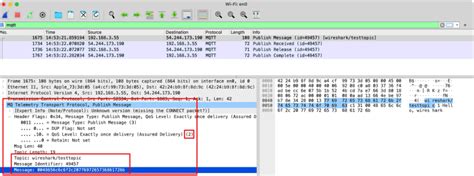 Mastering Mqtt Analysis With Wireshark A Beginners Guide Emq