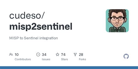 Github Cudesomisp2sentinel Misp To Sentinel Integration