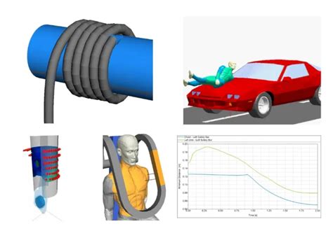Simpack General Modules Simulia Dassault Systèmes