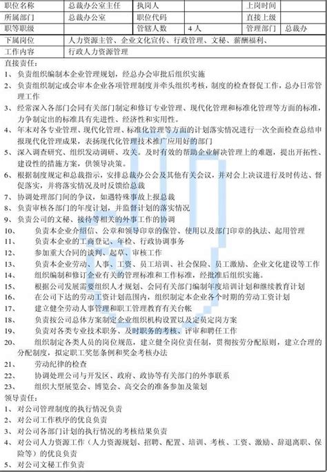 总裁办公室主任职位说明书 word文档在线阅读与下载 无忧文档
