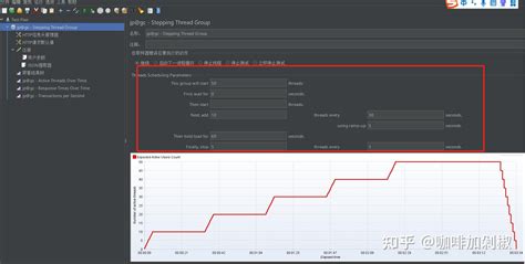 Jmeter 负载测试如何找到最大并发用户数 知乎 Jmeter 负载测试如何找到最大并发用户数 知乎