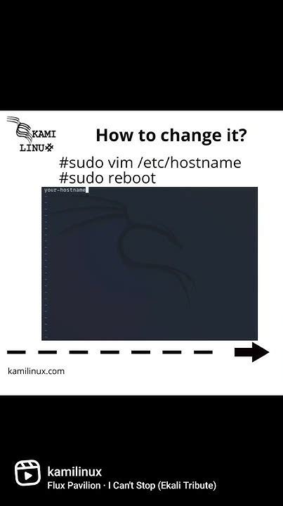 Hostname Masterclass On Linux Shorts Devops Sysadmin Hacking Go Development
